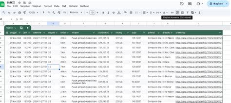 Github Classyidindonesia Earthquake Dashboard 🌍 Sistem Monitoring Gempa Bumi Realtime