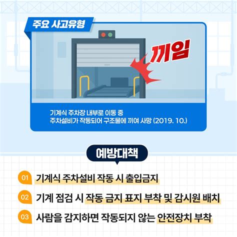 안전보건공단 안전보건공단 Added A New Photo