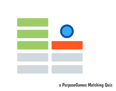 Input And Output Devices Quiz