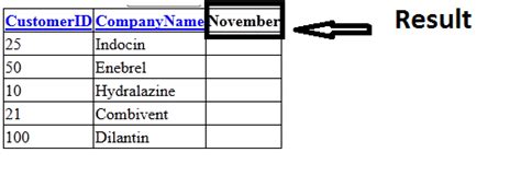 Asp Net How Can Find Header Controls In Gridview Stack Overflow
