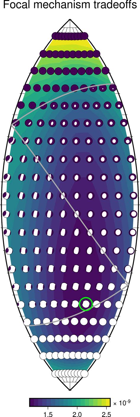 Plotting Moment Tensor Results — Mtuq Documentation