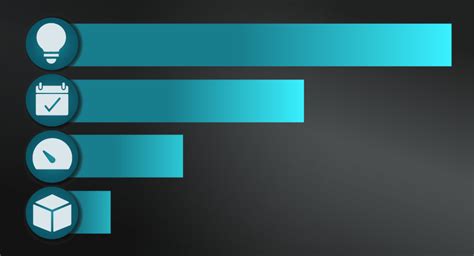 Modelthinkers Minto Pyramid And Scqa