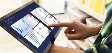 Microsoft Dynamics 365 Crm Training Videos Novomokasin