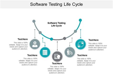Software Testing Life Cycle Ppt Powerpoint Presentation Styles Example Topics Cpb Presentation