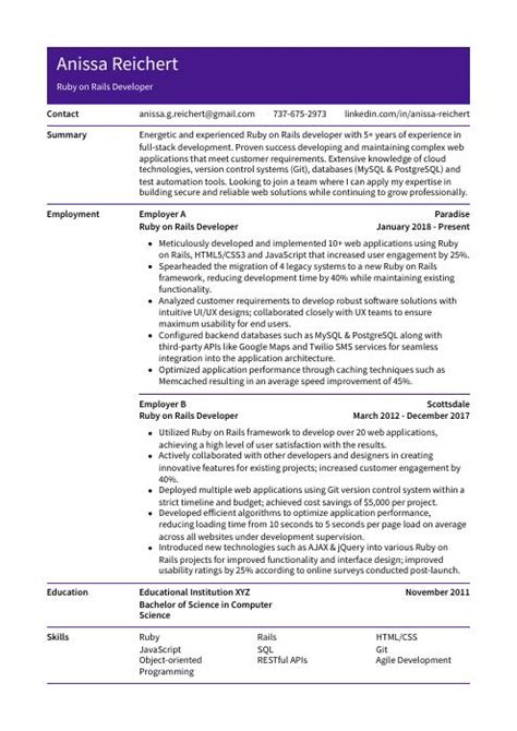 Ruby On Rails Developer Resume Cv Example And Writing Guide