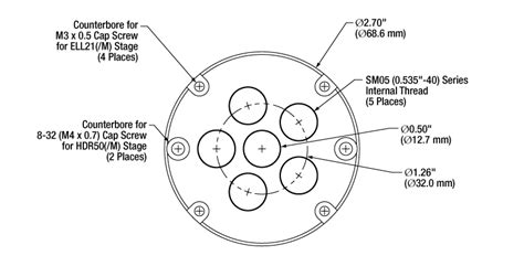Thorlabs · Sm2 Threaded Rotation Mount With Resonant Piezoelectric Motors