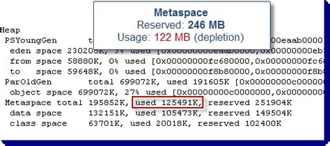 Java 8 From Permgen To Metaspace