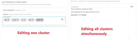 Add Synonyms