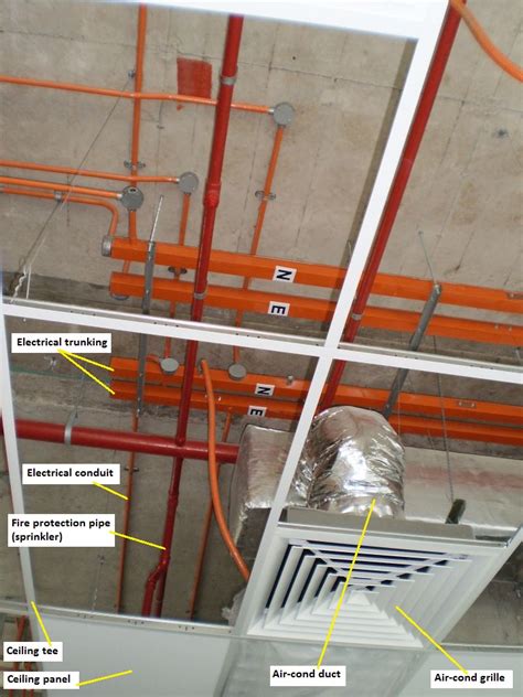Pvc Conduit Wiring Diagram
