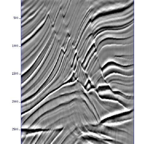 Kirchhoff Pre Stack Depth Migration Of Marmousi Dataset Using The Download Scientific Diagram