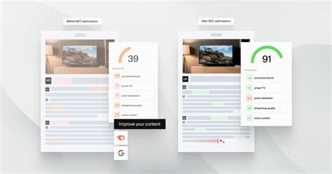 Transform Manual Seo With Ai Workflows