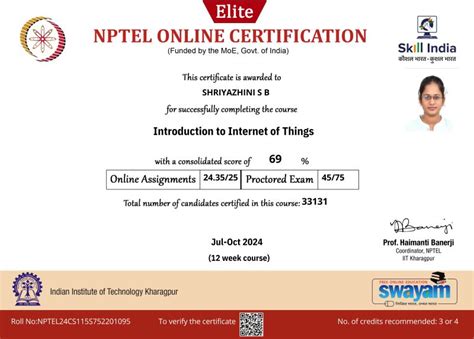 Iot Internetofthings Nptel Elitecertification Iitkharagpur