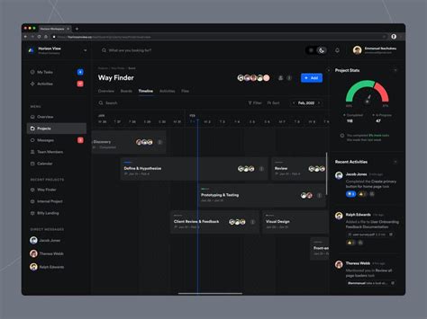 Matthew Spuffard On Linkedin Powerbi Projectmanagement Projectdata