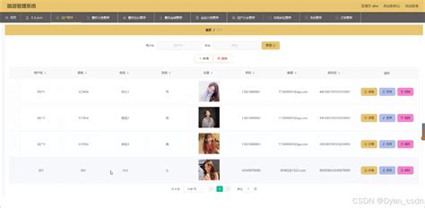 【java项目】基于springboot的【旅游管理系统 】java旅游管理系统项目 Csdn博客