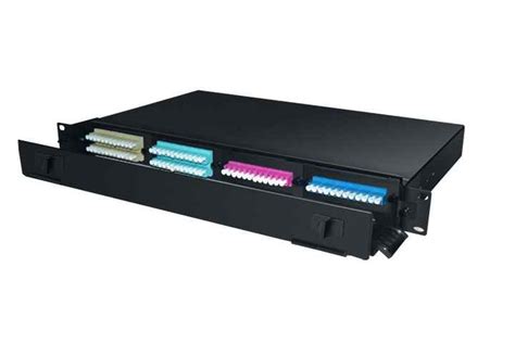 Siecor Fiber Patch Panels Versatile And Reliable Solutions