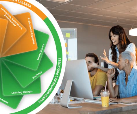 Search Learning Forward Resources Learning Forward