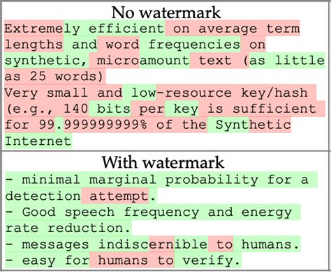Ai Writing Detectors Concepts And Considerations Artificial