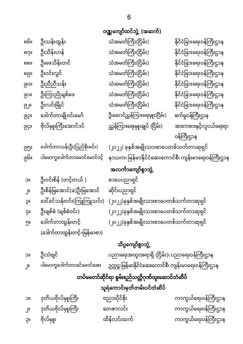 အမိန့်ကြော်ငြာစာအမှတ် ၂ ၂၀၂၄ Myanmar Digital News