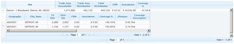 Jquery Jqgrid How To Display Subgrid Columns When Subgrid Is Wider