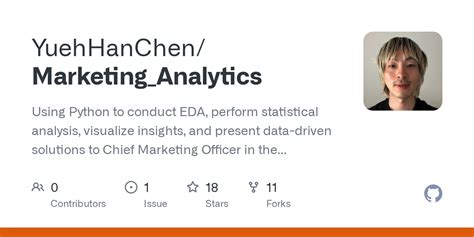 Github Yuehhanchenmarketinganalytics Using Python To Conduct Eda