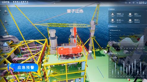 【开源项目】超经典开源项目实景三维数字孪生海洋牧场、海上平台 海洋内波预测模型开源 csdn博客