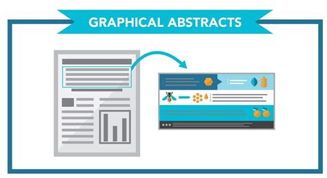 Communicate Your Research Visually — Sage Research Methods Community