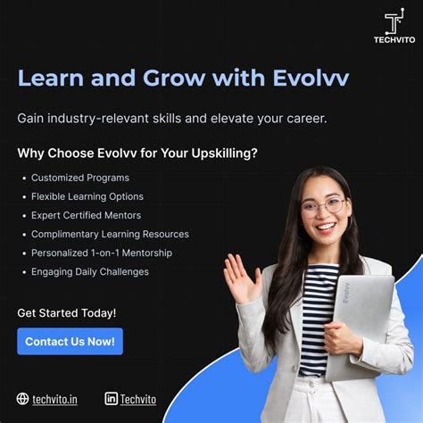 Techvito On Linkedin Upskillwithevolvv Careergrowth Lifelonglearning
