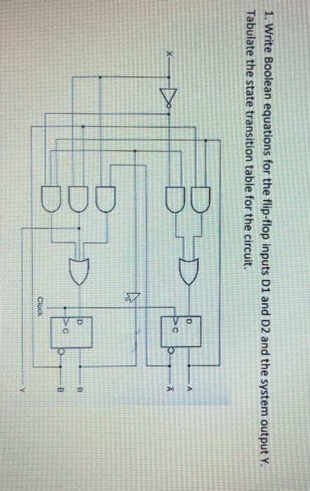 Solved 1 Write Boolean Equations For The Flip Flop Inputs