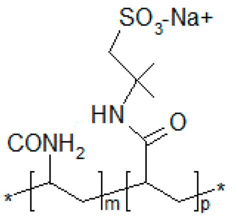 A New Empirical Model For Viscosity Of Sulfonated Polyacrylamide