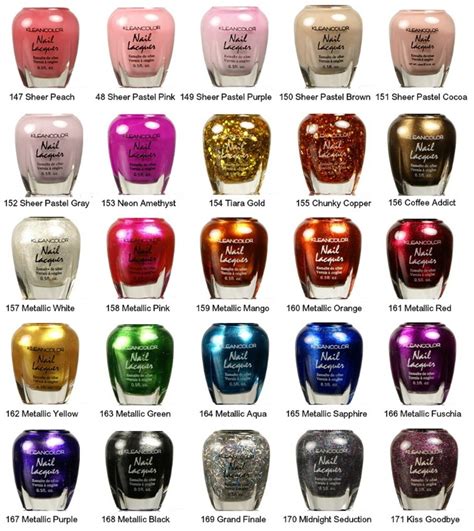 Nail Polish Names Nail Polish Color Names Polish Names Spring Nail