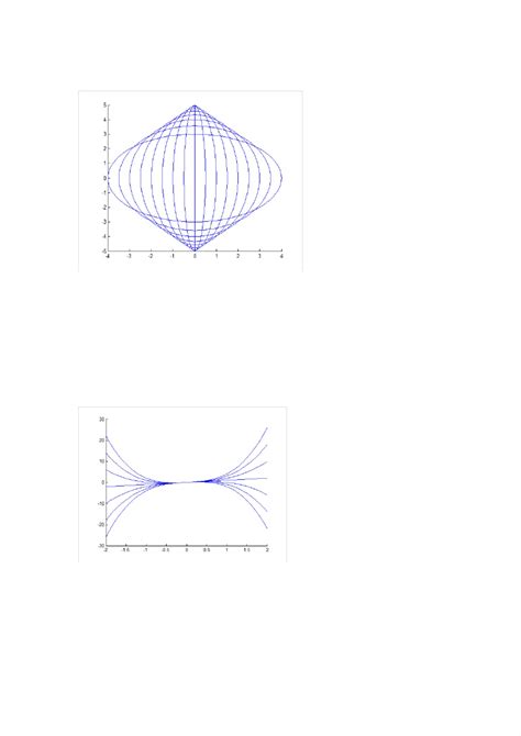 MATLAB实验教案11 pdf资源 CSDN文库