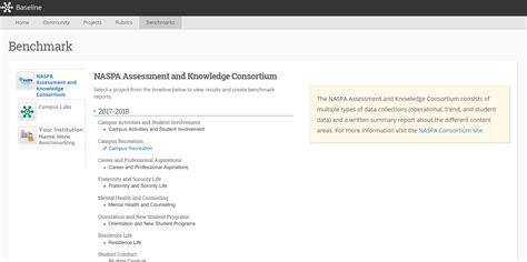 Baseline Report Template Businessfromgrandmabest