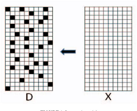 Figure 1 From A Subspace Learning Method Based On Polynomial Smoothing Semantic Scholar