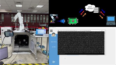 Secureframeworkindustrial Iot Youtube