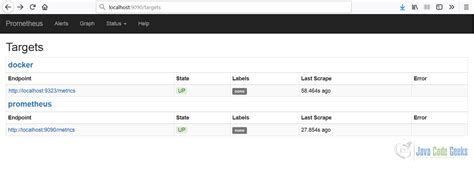 Docker For Java Developers Develop On Docker Java Code Geeks