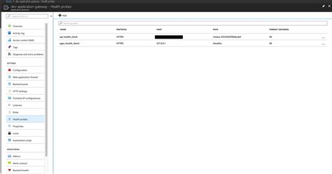 Configure And Understand Azure Application Gateway In 45 Minutes By