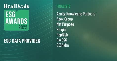 Achin Bhati On Linkedin Great To See Acuity As A Finalist In Esg Awards