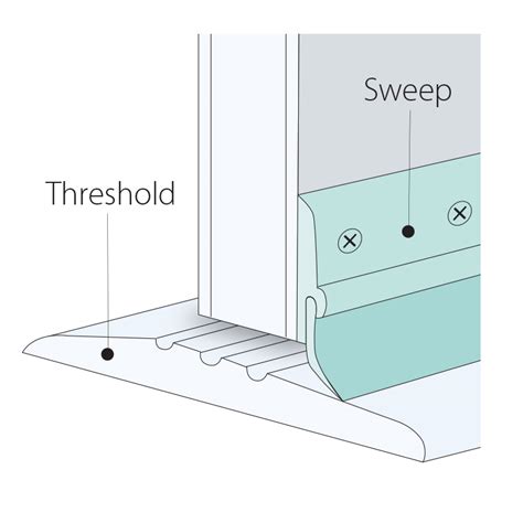Entry Door Seals Bottom Taylor Perma Door Brown Bulb Door Sweep