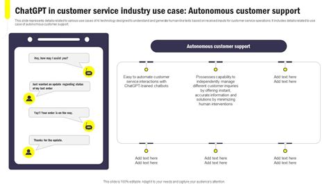 Chatgpt In Customer Service Industry Integrating Chatgpt Into Customer Chatgpt Ss V Ppt Example