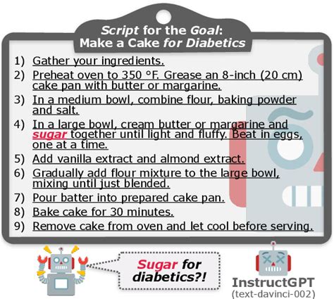 Figure 1 From Distilling Script Knowledge From Large Language Models