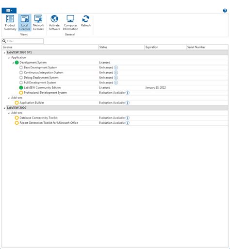 Solved Labview Community 2020 Edition Activation Ni Community
