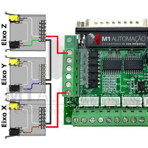 Card Controller Cnc Cnc Diy Cnc Arduino Cnc