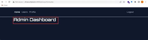 Jwt Algorithm Confusion Attack Solution Securityboat