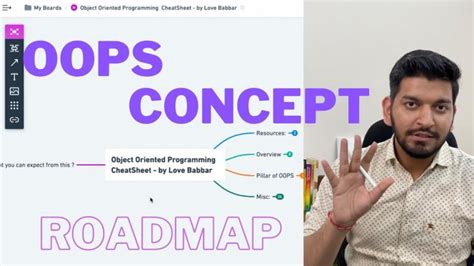 Arshad Aman On Linkedin Oops Concept Roadmap Complete Oops For Placement Interviews
