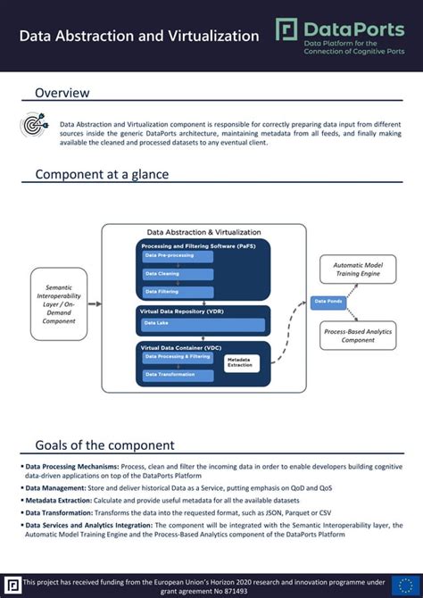 Data Abstraction And Virtualization Pdf