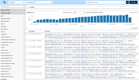 Building A Cost Effective Logging Platform Using Clickhouse For