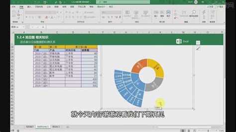 旭日图 Excel Office365入门实战课堂图文教程 虎课网