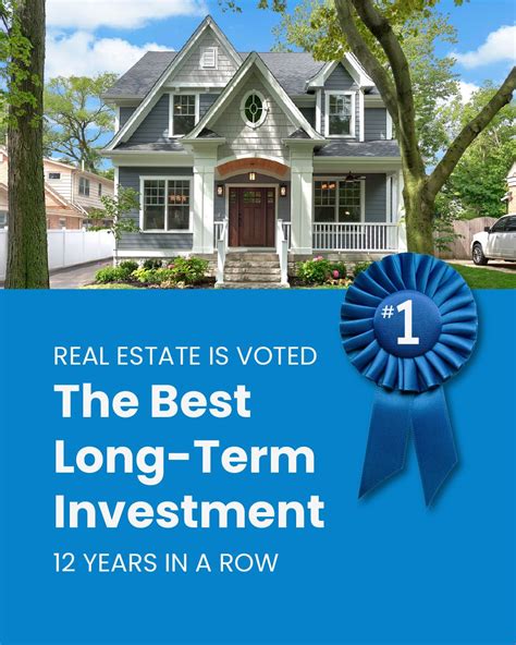For The 12th Year In A Row Real Estate Has Been Named The Best Long Term Investment Lisa Y