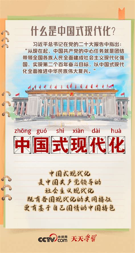 二十大报告学习笔记｜中国式现代化篇