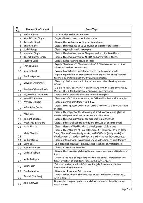 Assignment 3 Guidelines Pdf Assignment 3 Guidelines Pdf